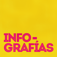 INFOGRAFIA-GIF